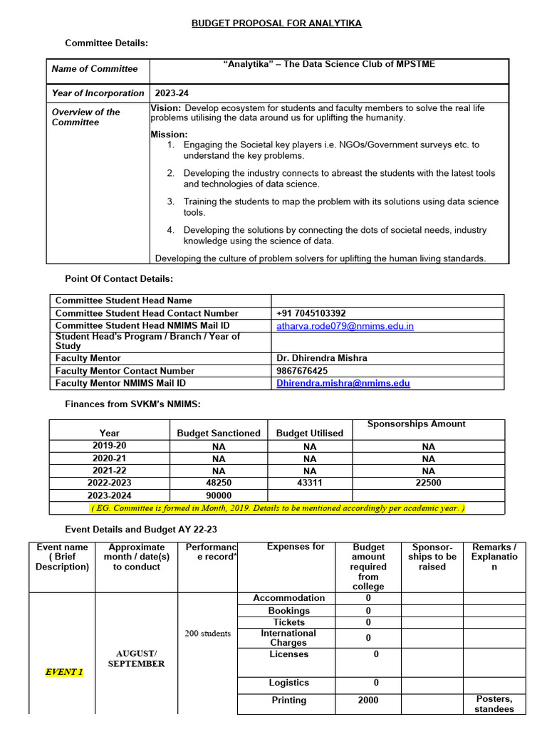 Budget Proposal For Analytika | PDF | Science