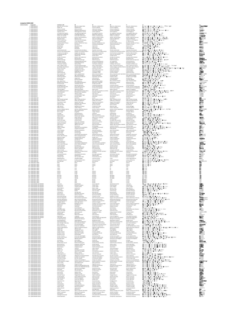 Jumpstart 2022 Card List | PDF