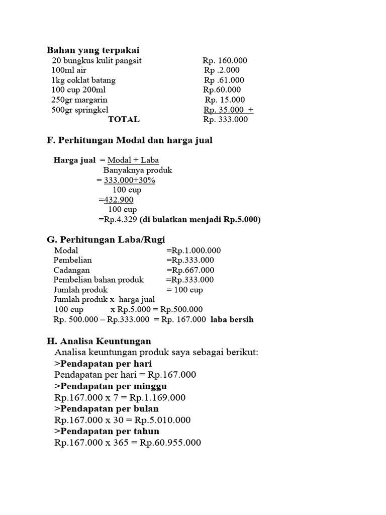Analisa Harga dan Keuntungan Pangsit Lumer | PDF