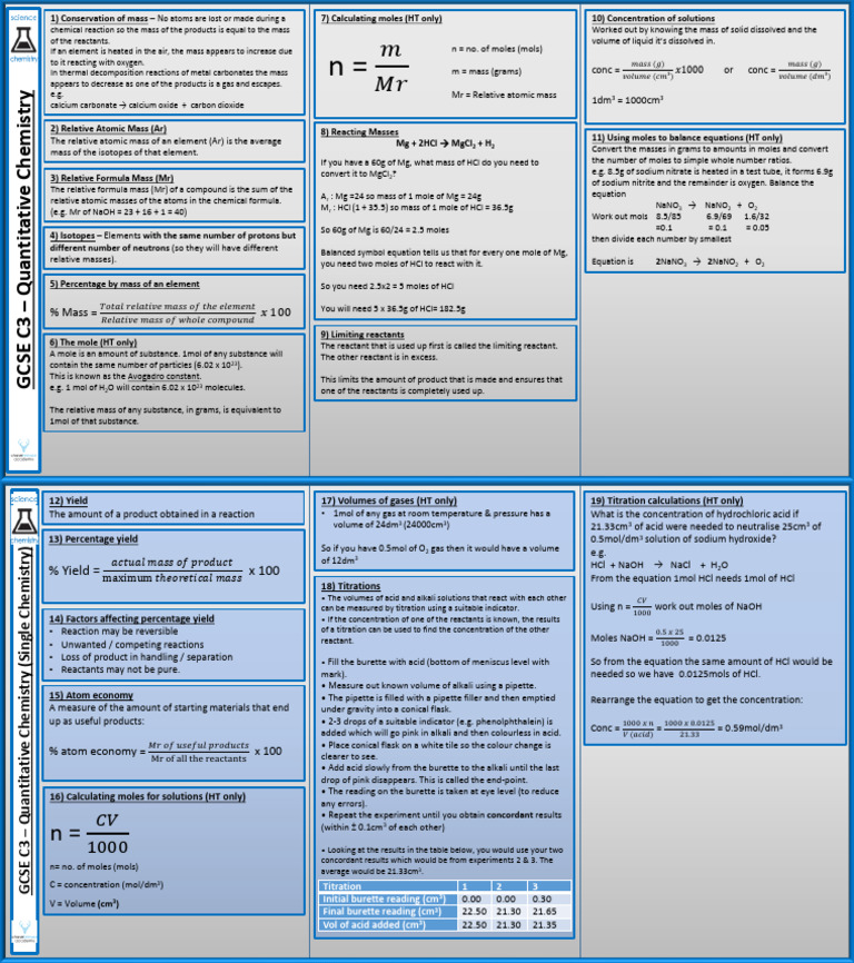 C3 Quantitative Chemistry | Download Free PDF | Mole (Unit) | Chemistry