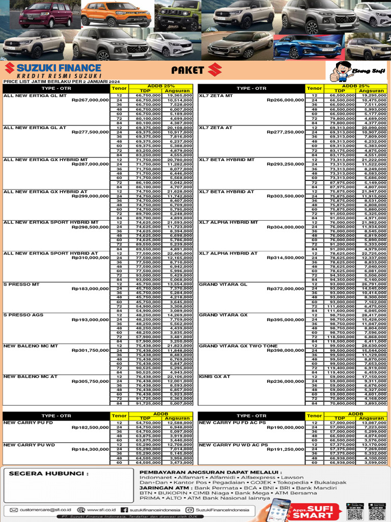 Price List Jatim 2024 Paket S - TDP 25% | PDF