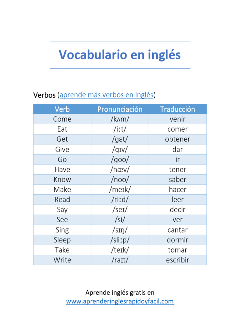 Vocabulary-in-English-4 HOJAS | PDF