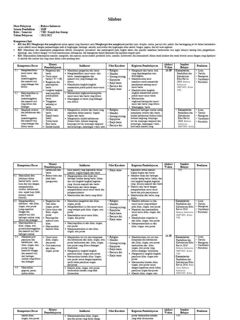 Silabus Bahasa Indonesia SMP Kelas VIII | PDF