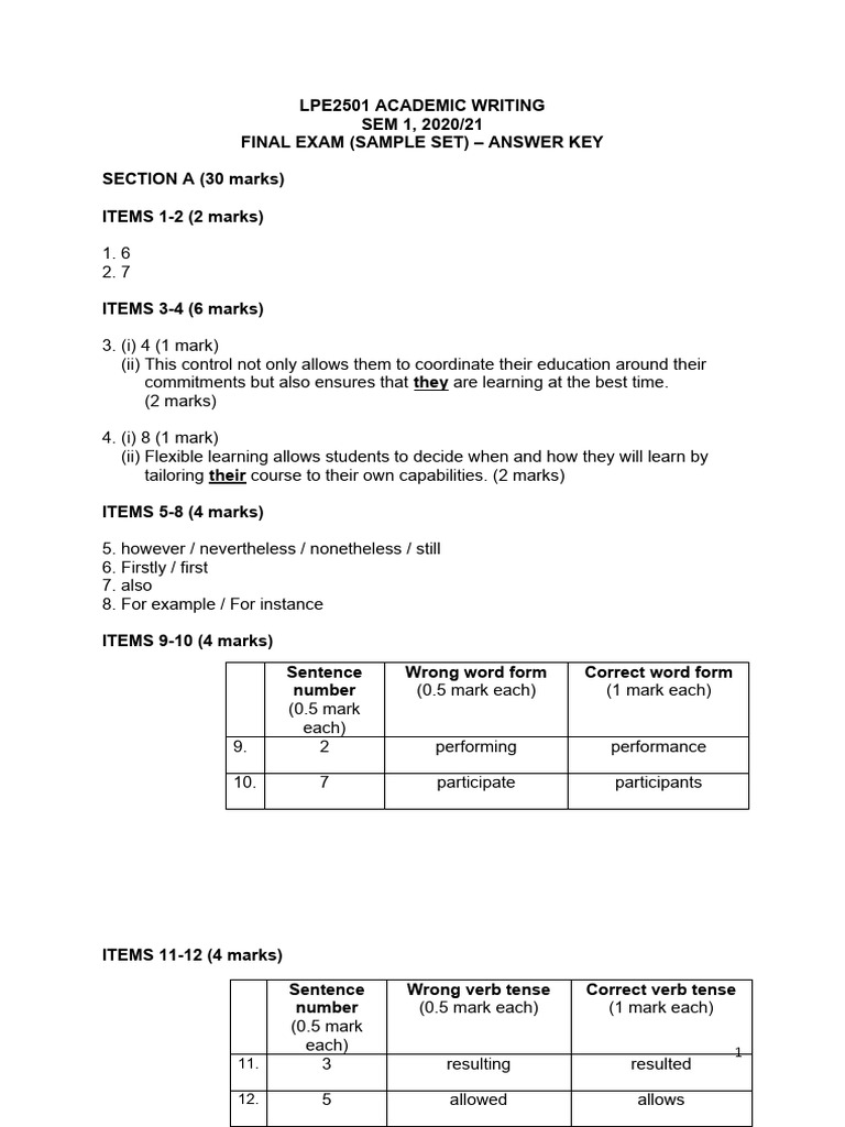LPE2501 FINAL EXAM ANSWER KEY (Sample) | PDF | Cybercrime | Password