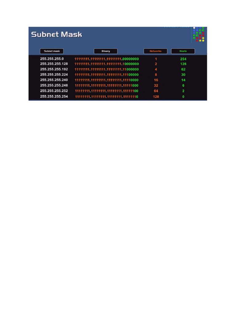 CIDR | PDF