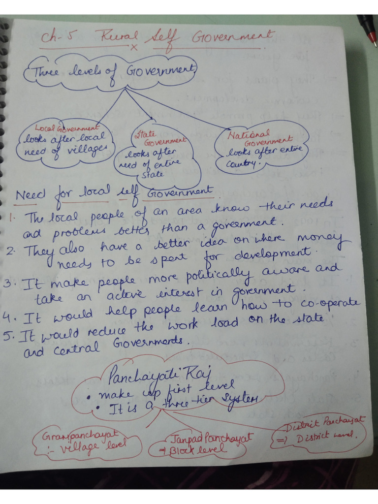 Notes Rural Self Government | PDF