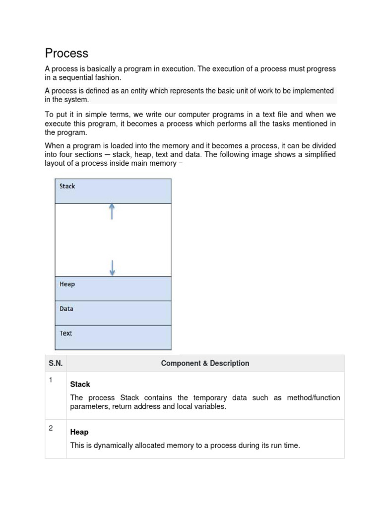 Unit Ii Pdf Process Computing Scheduling Computing 