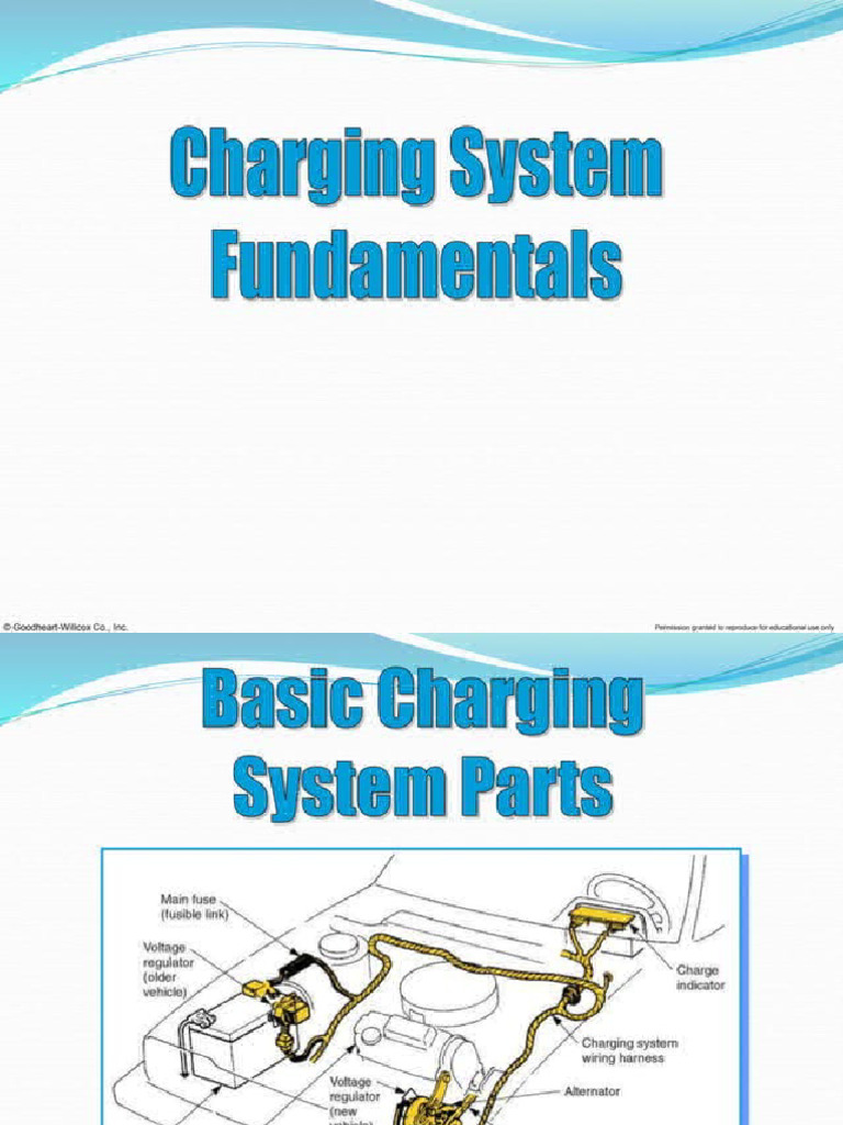 Charging Systemppt | PDF