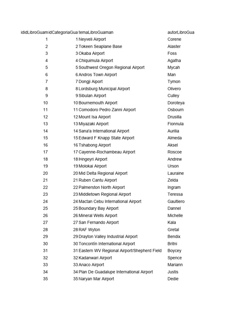 MOCK - DATA (Libro) | PDF | Infrastructure | Transport