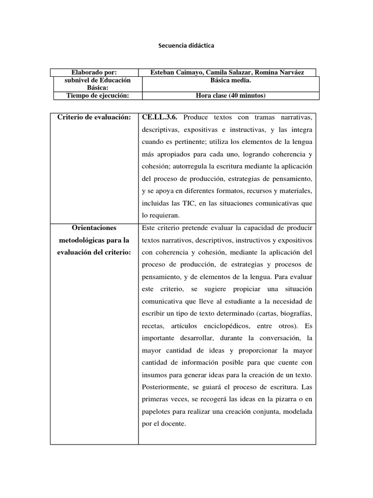 Planificación de Escritura | PDF