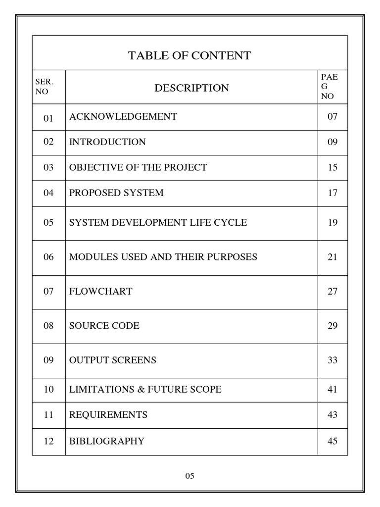 Jumple Words NEW Python Class 12 Jumble Word | PDF Jumple Words NEW Python Class 12 Jumble Word | PDF