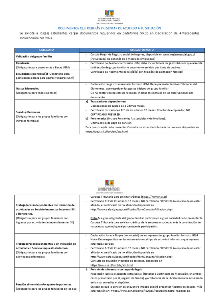 Documentos Usm 1 | PDF