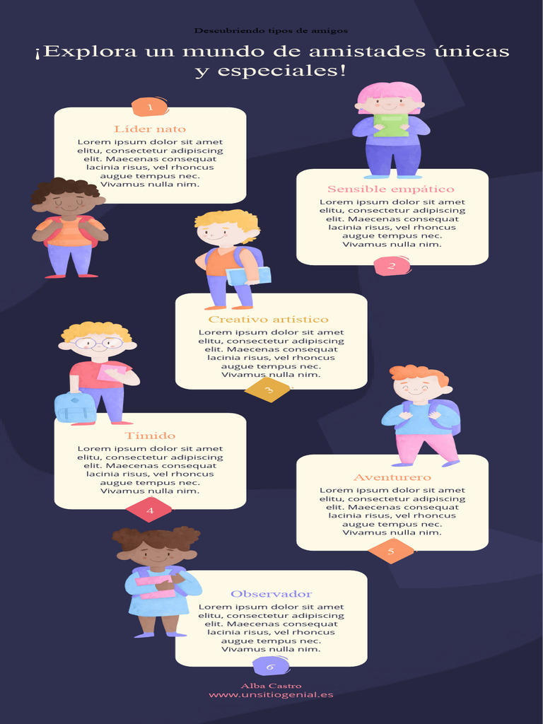 Infografía Tipos De Amigos Infantil Multicolor Pdf