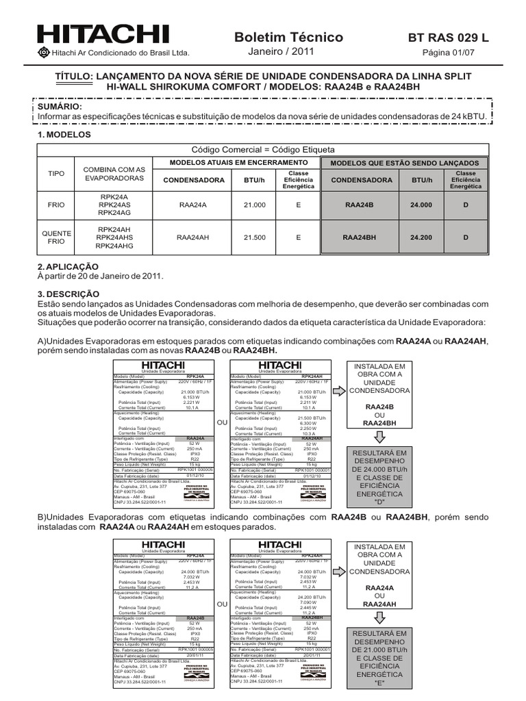 Hitachi RPK | PDF