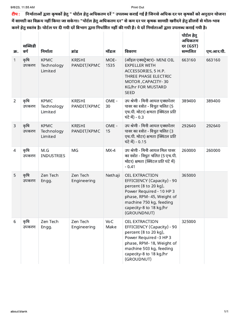 Vendor Print Out | PDF