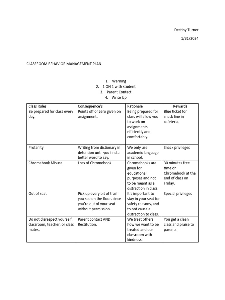 Classroom Behavior Management Chart | PDF | Behaviorism | Behavior ...