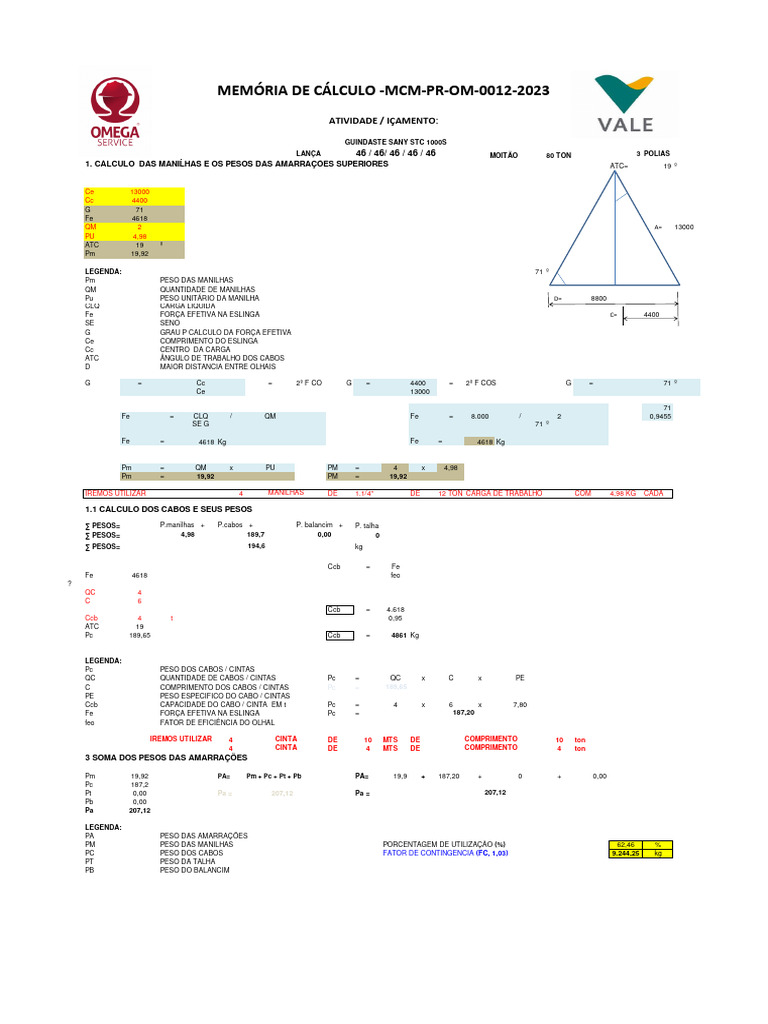 MCM PR Om 0012 2023 | PDF