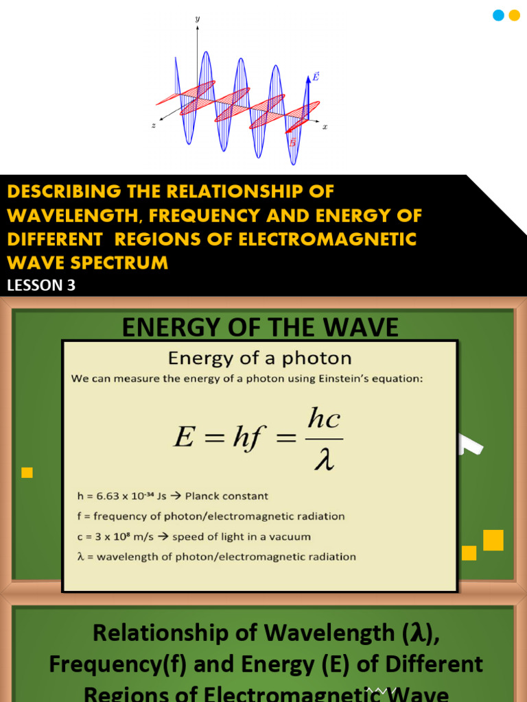 L3 Relationship of Wavelength Frequency and Energy | PDF