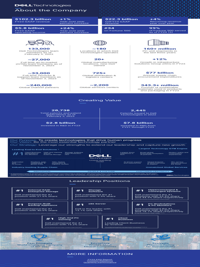 Q3 FY24 Performance Overview: Dell Technologies | PDF | Personal ...