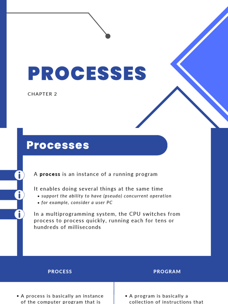 Chapter 2 Processes - 230210 - 084007 | PDF | Process (Computing) | Thread (Computing)
