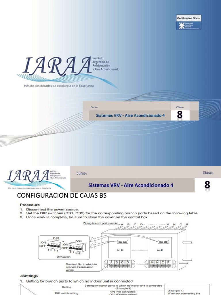 Clase 8 VRV | PDF | Derechos de autor