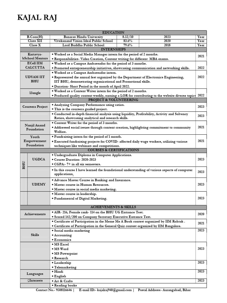 Kajal Raj | PDF | Business