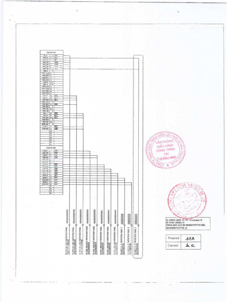 D0606a-21 De01 | PDF