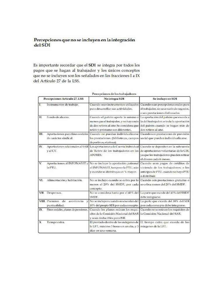 Percepciones Que No Integran Sdi Imss | PDF