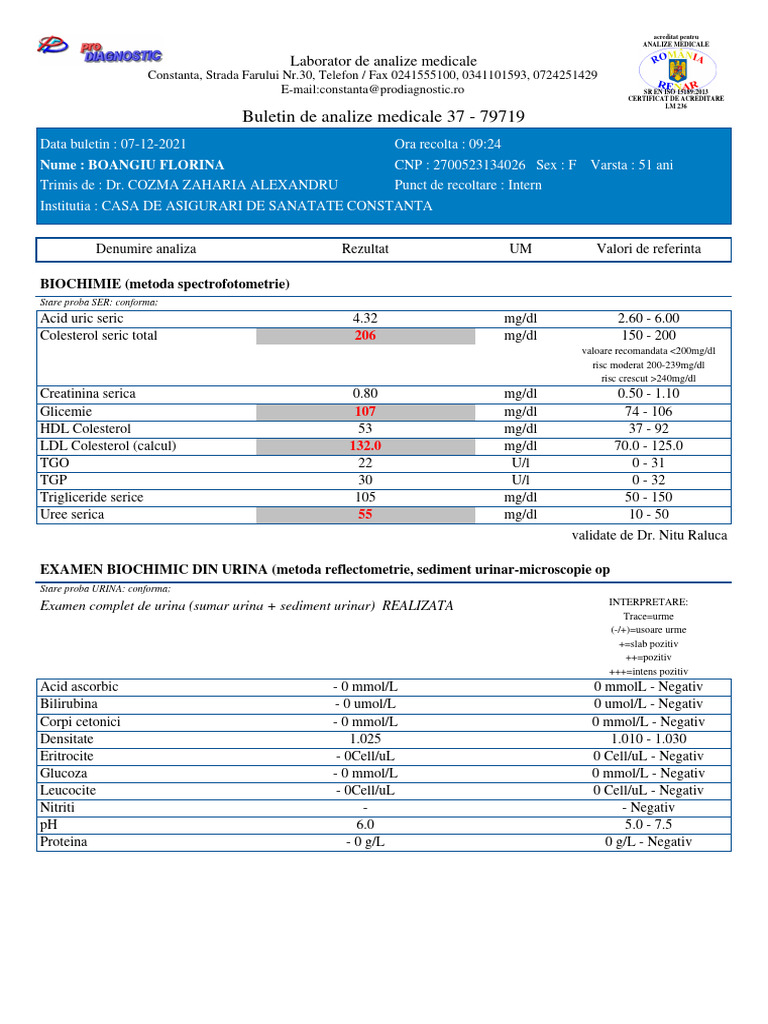 Laborator de Analize Medicale | PDF