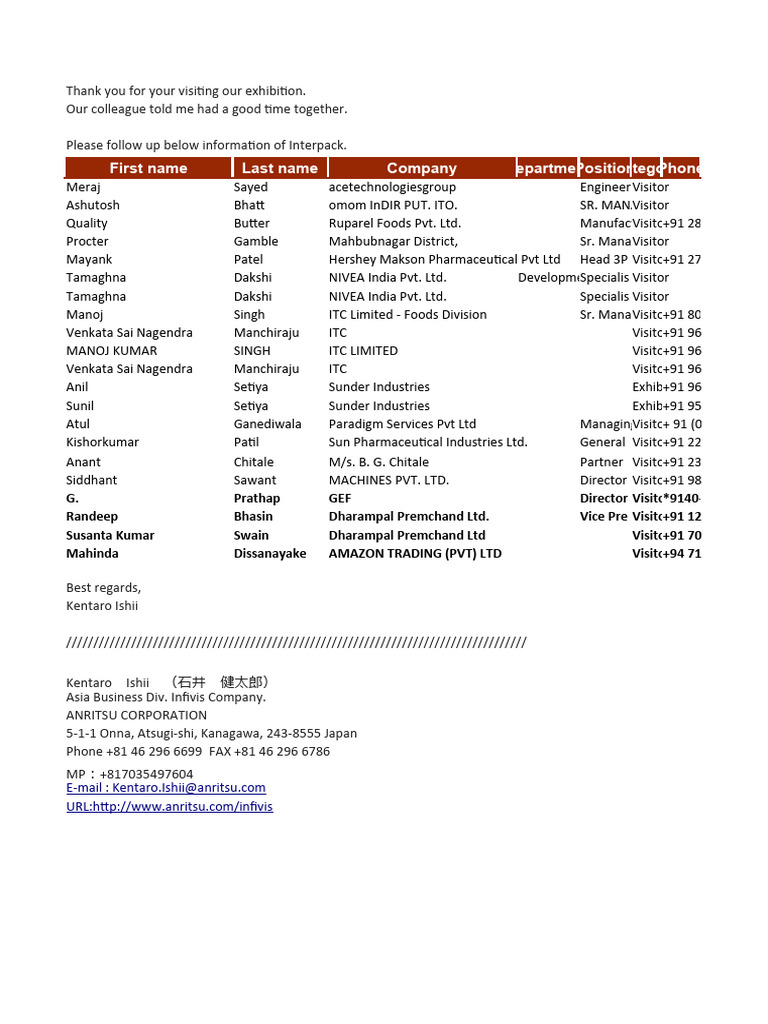 Interpack Exhibition - 2023-24 | PDF | Telecommunications