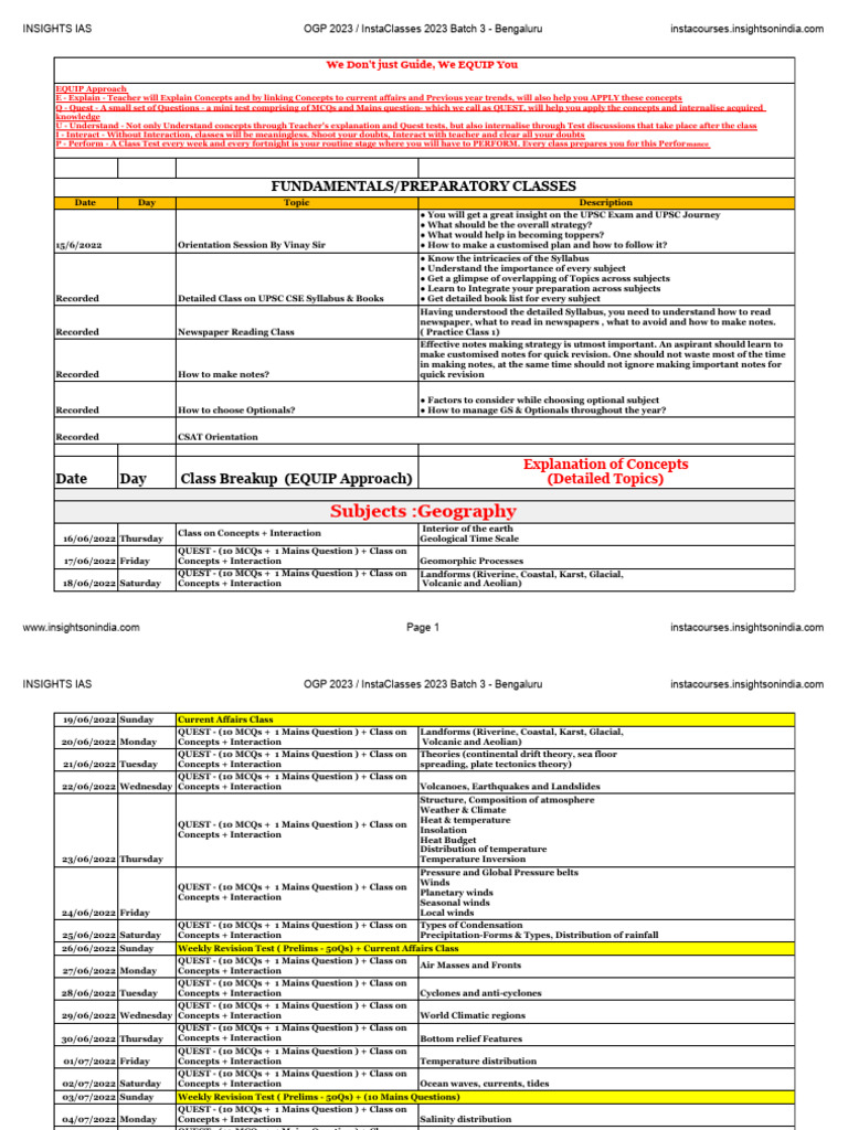 2023 Timetables OGP 2023 Batch 3 Bengaluru 2 | PDF | Ecology | Ecosystem
