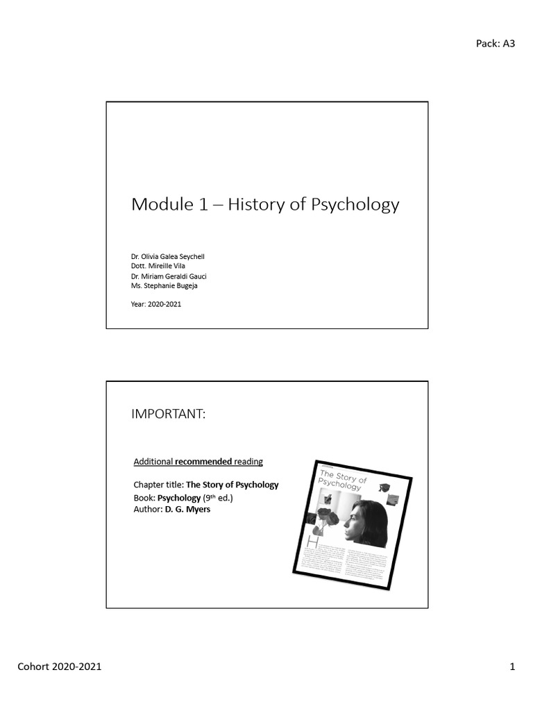 A3 History of Psychology 2020-2021 - Notes | PDF | Unconscious Mind ...