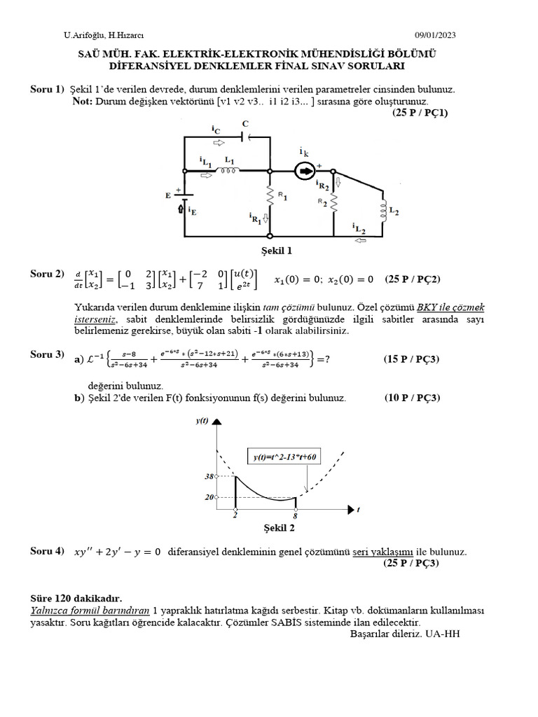Dif Denk 2023 Final | PDF