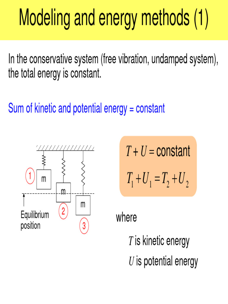 Ch1-5 Energy Methods | PDF | Force | Mechanical Engineering