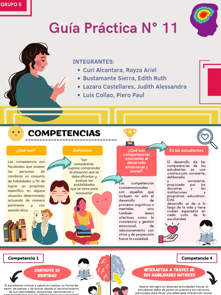 guia 11 | PDF | Aprendizaje | Las emociones