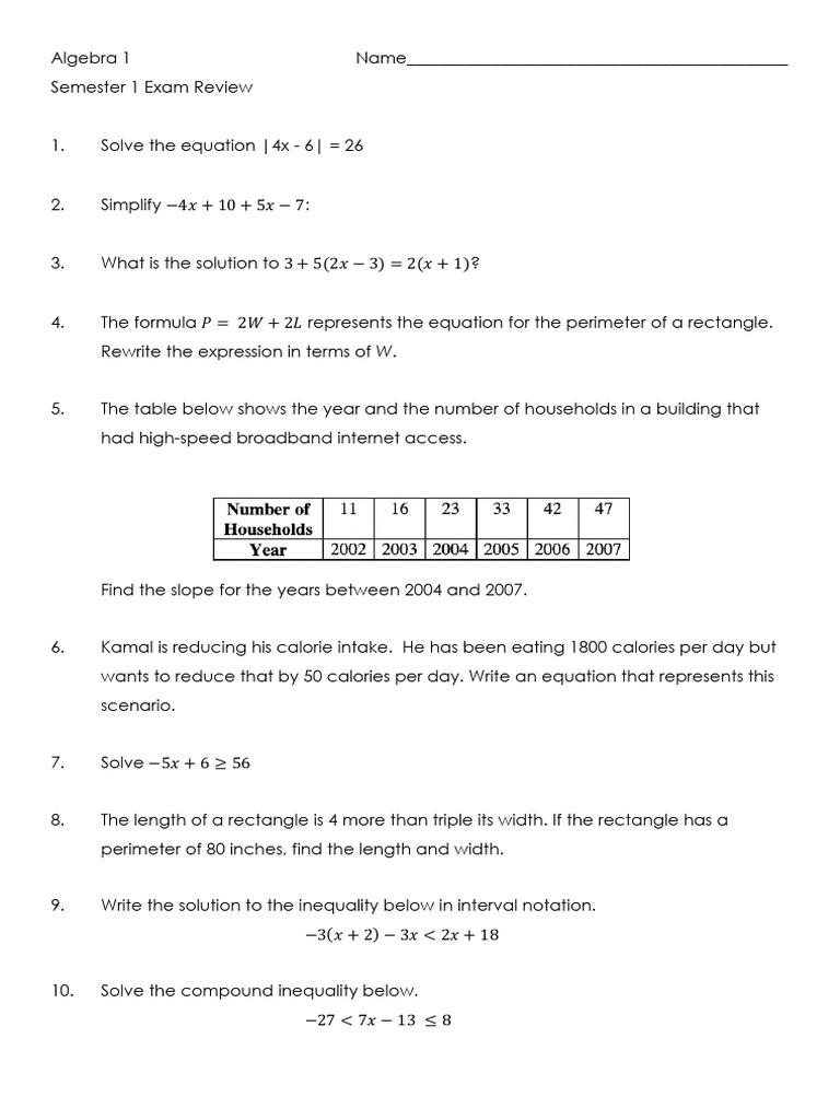 Algebra 1 Semester 1 Review | PDF