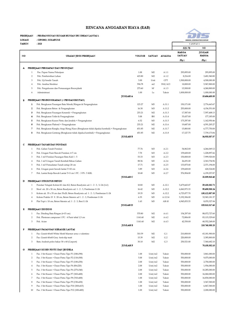 Rab Dan Kurva S | PDF