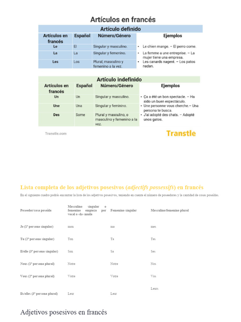 gramatica en FRANCES | PDF | Asunto (gramática) | Verbo