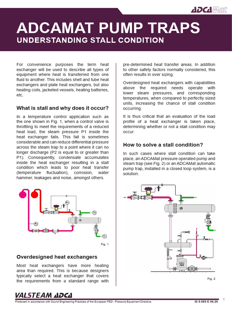 5 09b e Adcamat Apst ppt14 Pump Traps Understanding Stall Condition ...