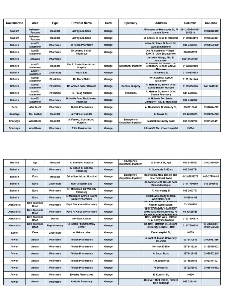 English Network Update in April 2020 | PDF