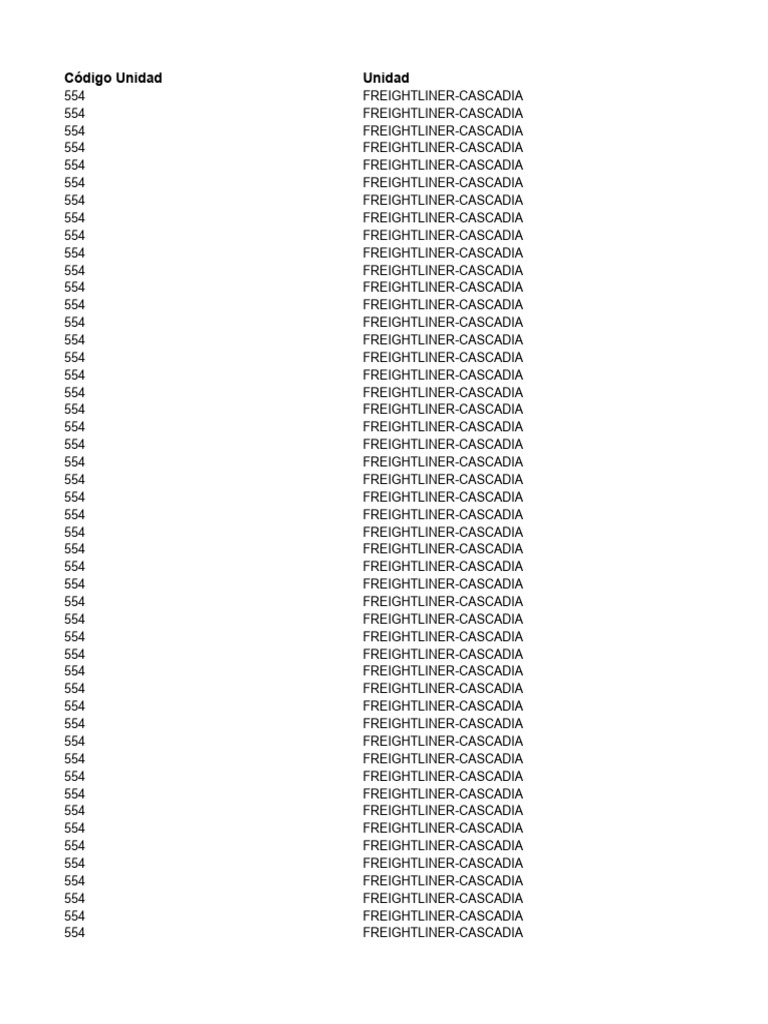 Kardex de Unidad Detallado Del 2023-08-01 Al 2023-12-28 | PDF