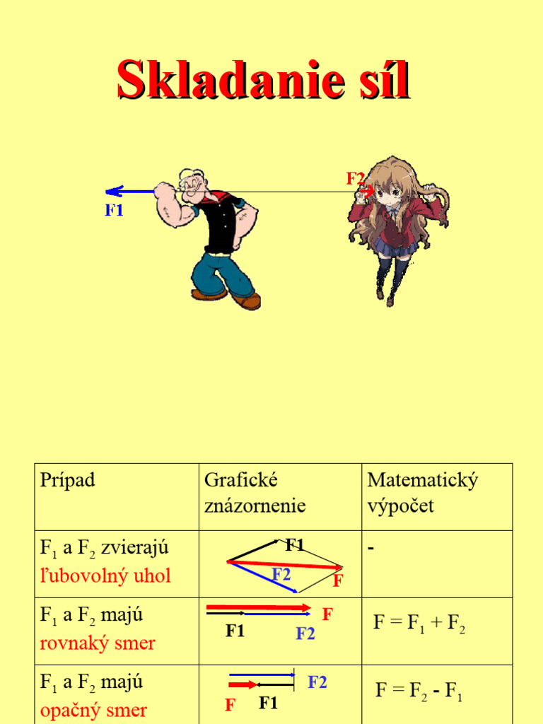Skladanie Síl | PDF