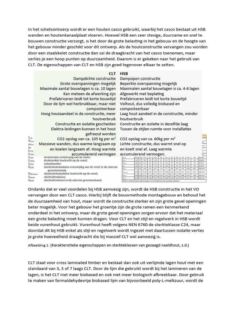 CLT HSB: Afbeelding 1 | PDF