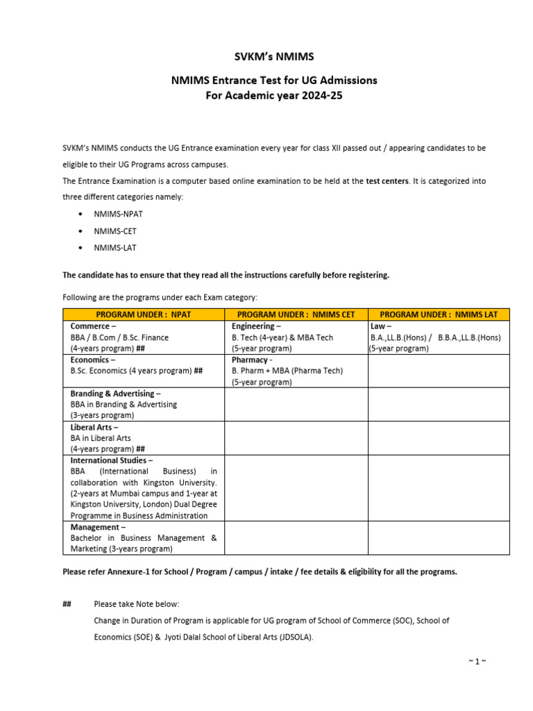 NPAT NLAT NCET Handout 2024 | PDF