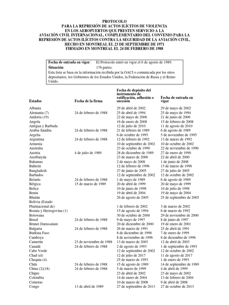 Peru Firmo Protocolo Onu Aviacion PDF Reino Unido Serbia