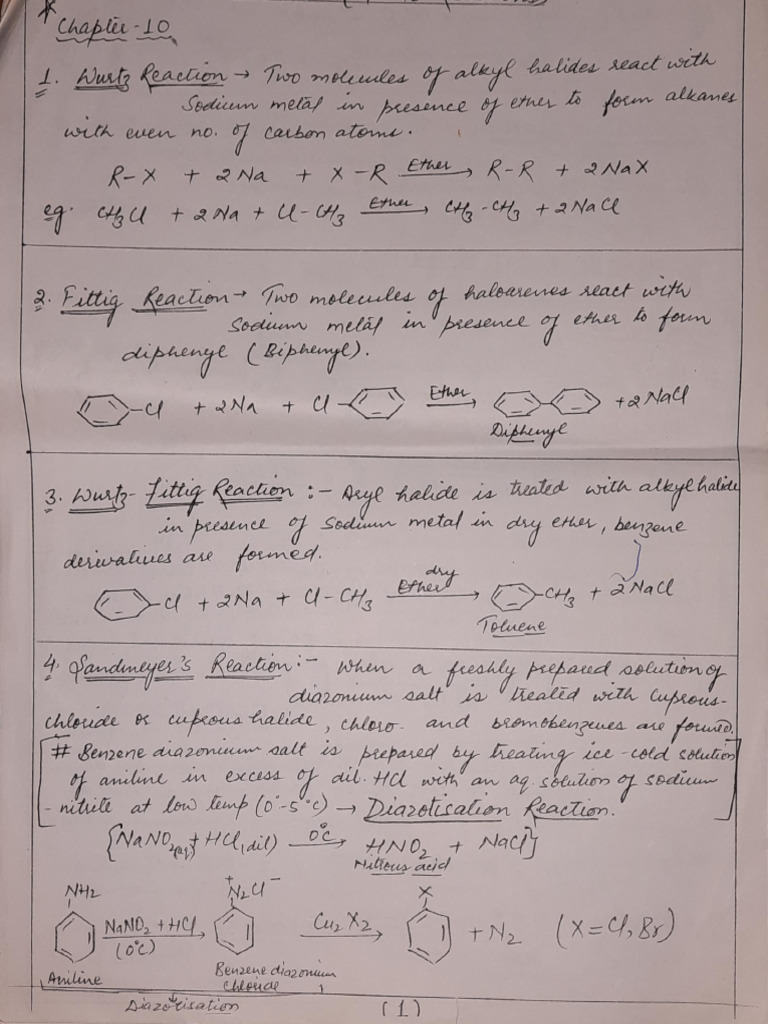 Name Reactions | PDF