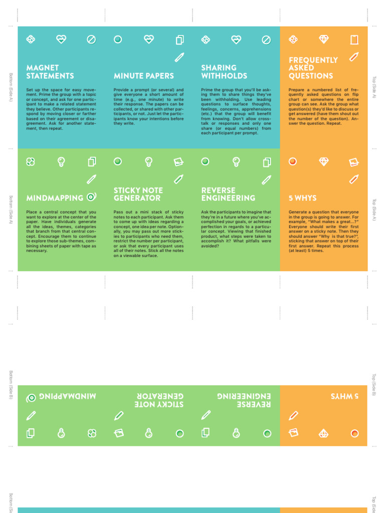 DIY Facilitator Cards (Preview) | PDF | Human Communication | Cognition