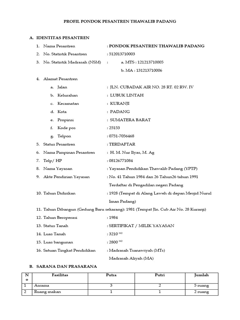 Profil Pesantren Thawalib Padang | PDF