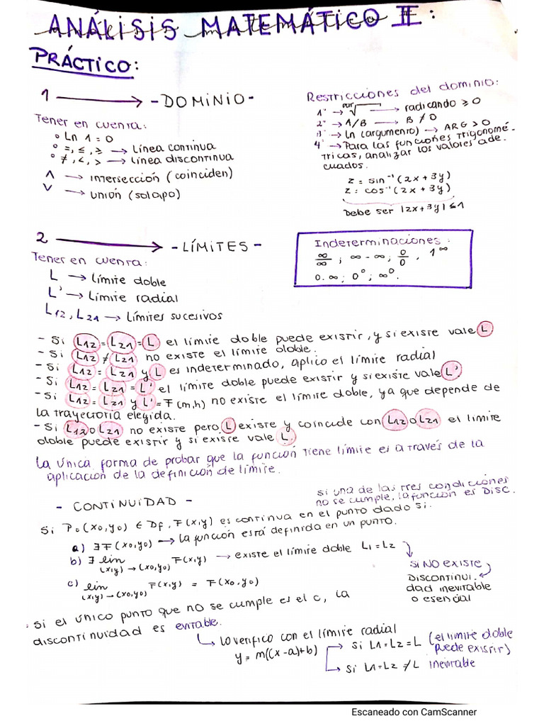 Resumen Práctico Am2 | PDF