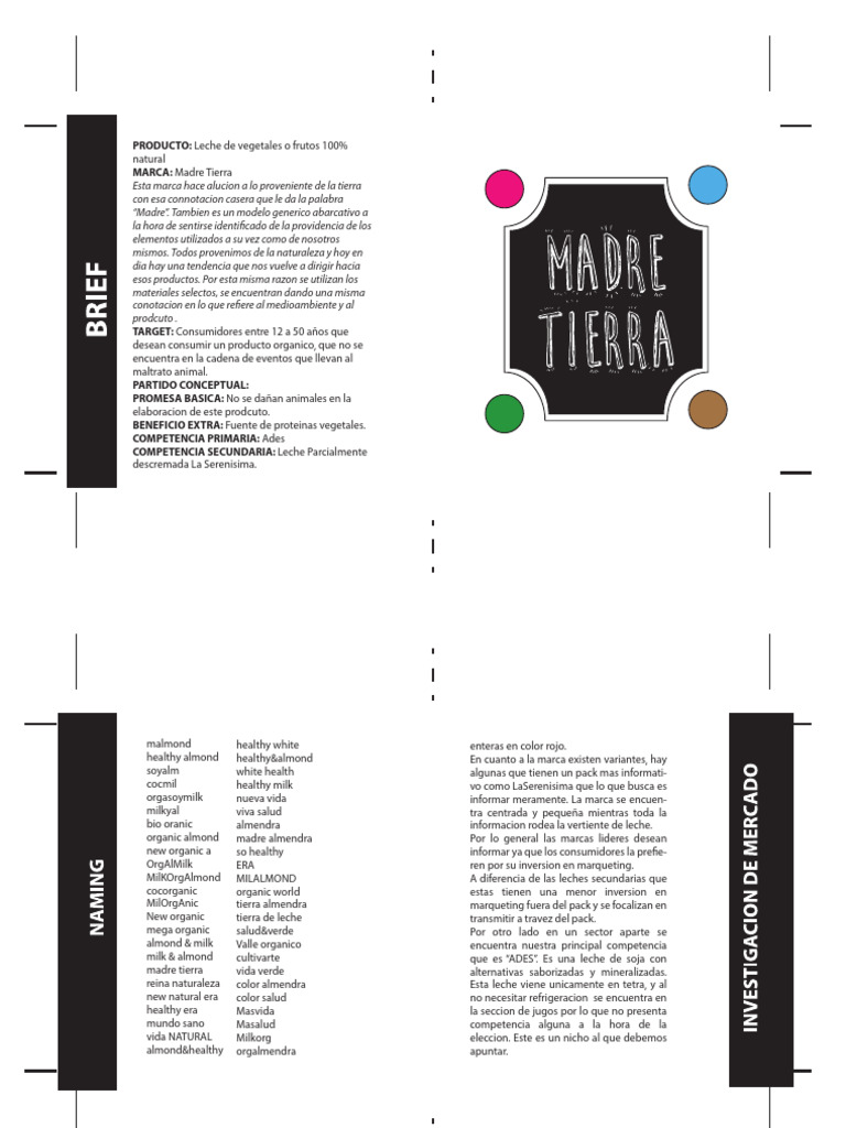 Librito | PDF